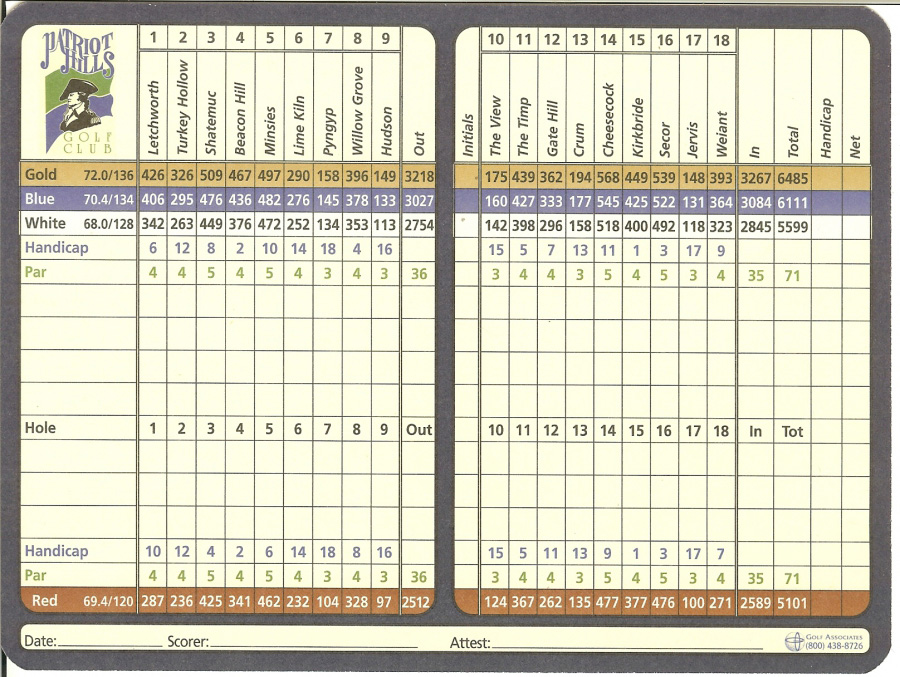 Course Details - Patriot Hills Golf Club